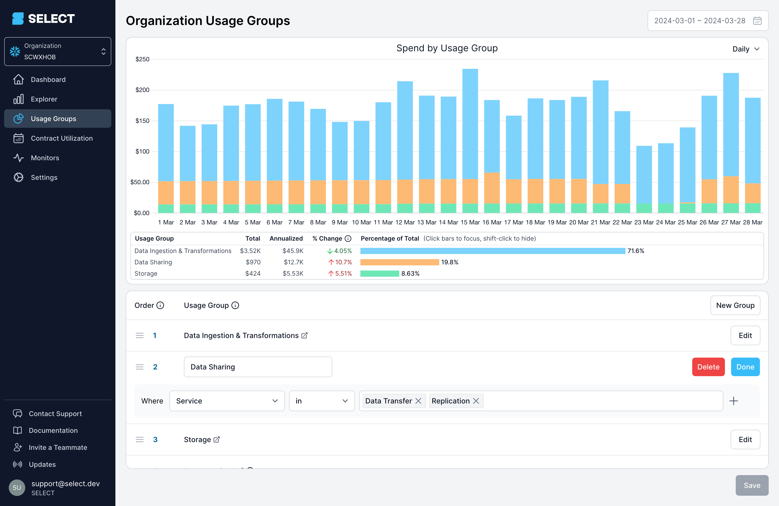 A new Snowflake Organization section and organization-level Usage Groups