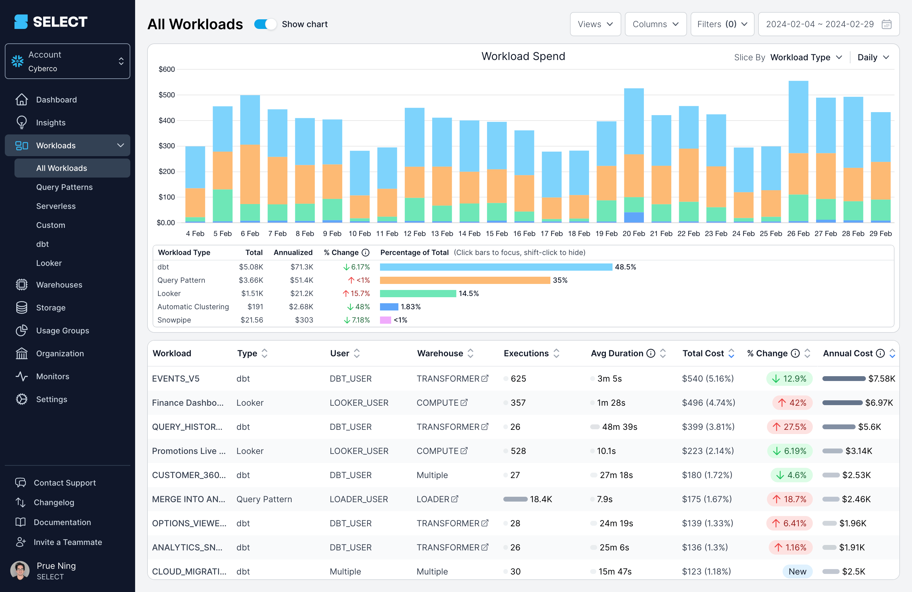 How To Use Query Timeouts In Snowflake