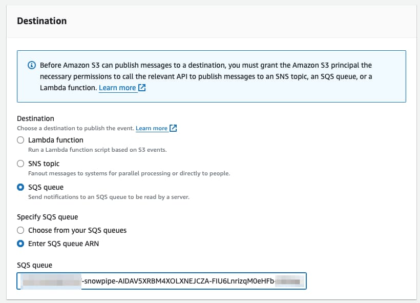 Snowflake Snowpipe: The Definitive Guide (2024)