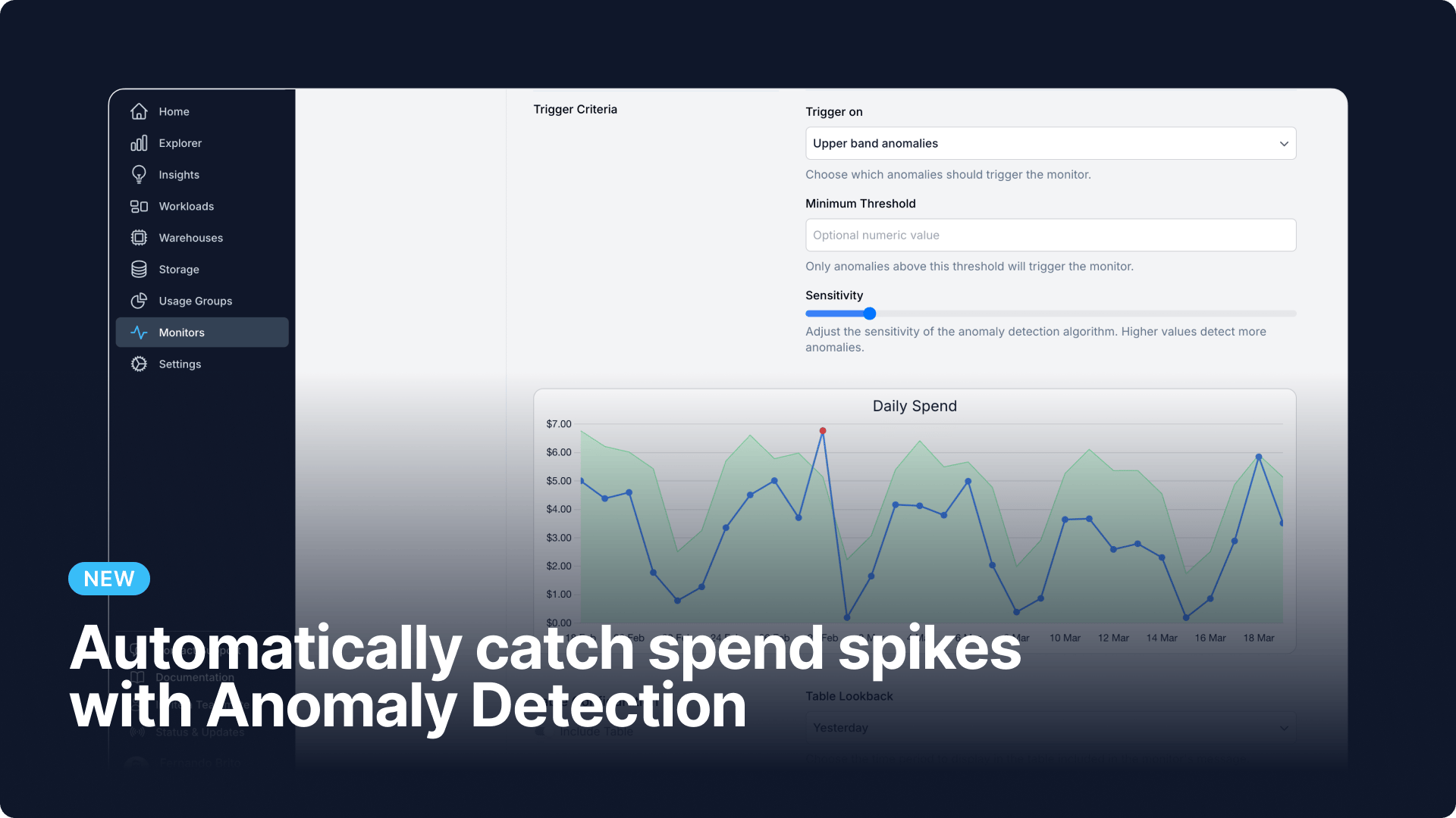 Automatically catch spend spikes with Anomaly Detection | Changelog