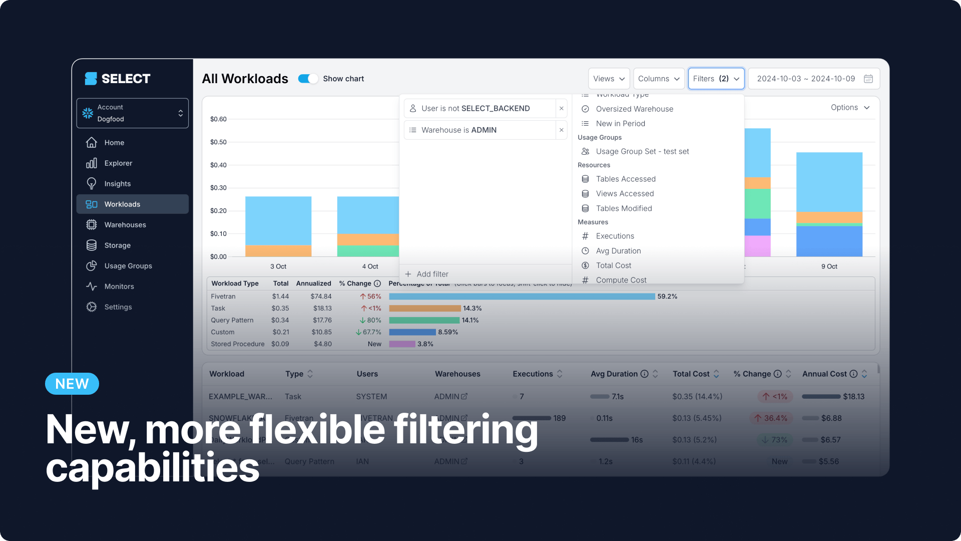 New, more flexible filtering capabilities | Changelog