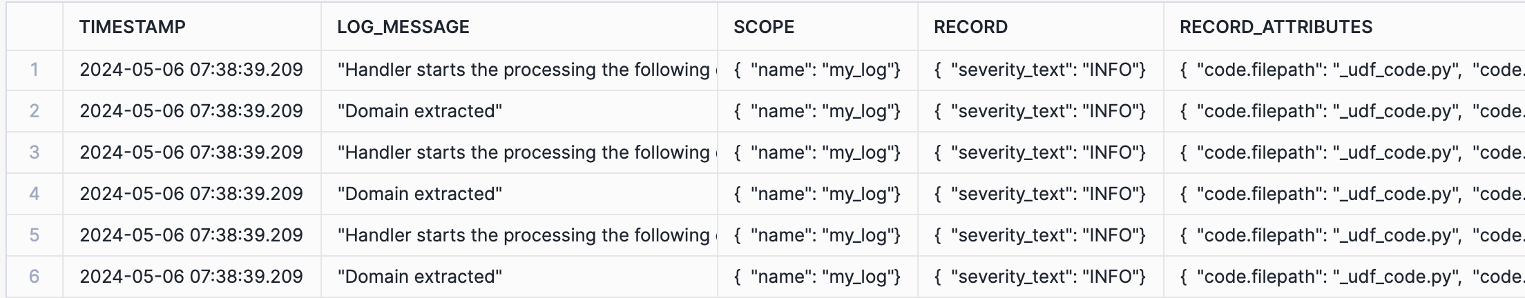 Event Tables for Structured Logging & Tracing in Snowflake