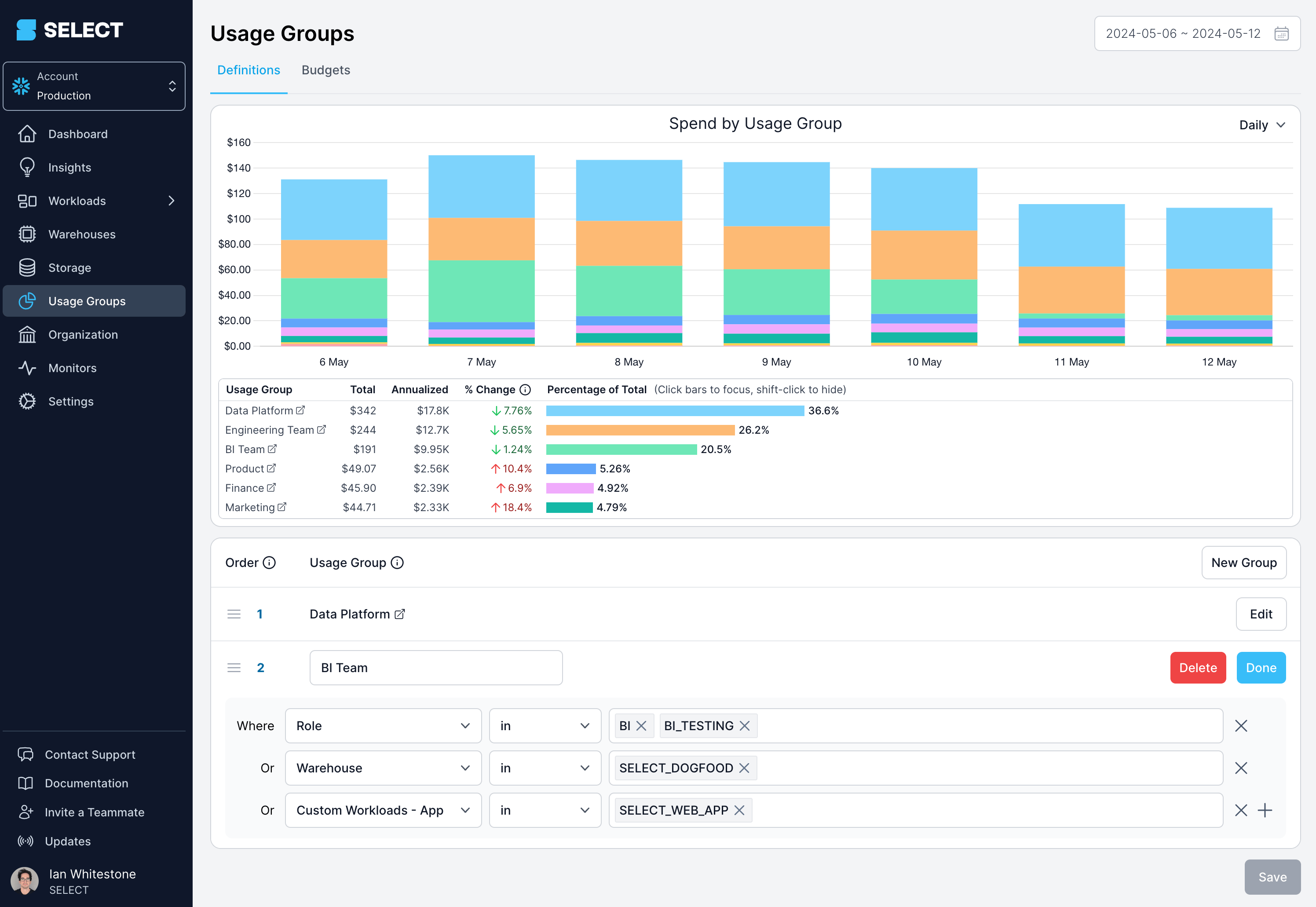 Snowflake Cost Management: Insights from 100+ Customers