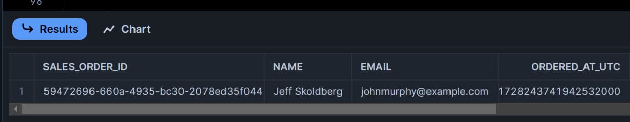 Using Streams in Snowflake for Change Data Capture