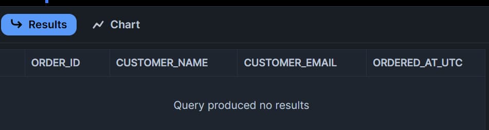 Using Streams in Snowflake for Change Data Capture